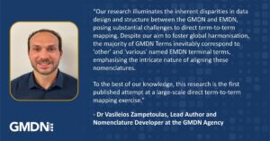 GMDN Agency publishes landmark study on nomenclature mapping with EMDN ...